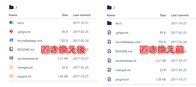 GitHub や BitBucket のファイルアイコンを、各ファイルのフォーマットに応じたものに置き換えてくれる Chrome 拡張機能＆ Firefox アドオン「Atom File ...